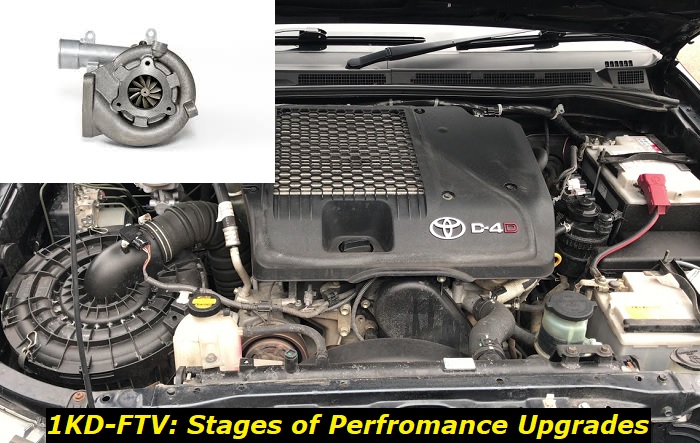 1KD-FTV Performance Upgrades: Here's What You Can Do