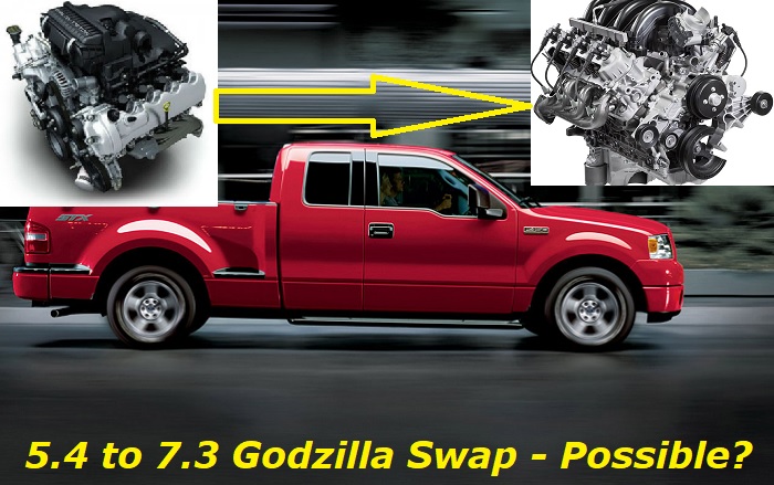 5.4 to 7.3 Godzilla Swap Problems and Solutions. Worth It?