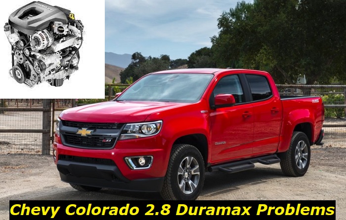 2015-2022 Chevrolet Colorado 2.8L Engine (LWN): Longevity, Problems ...
