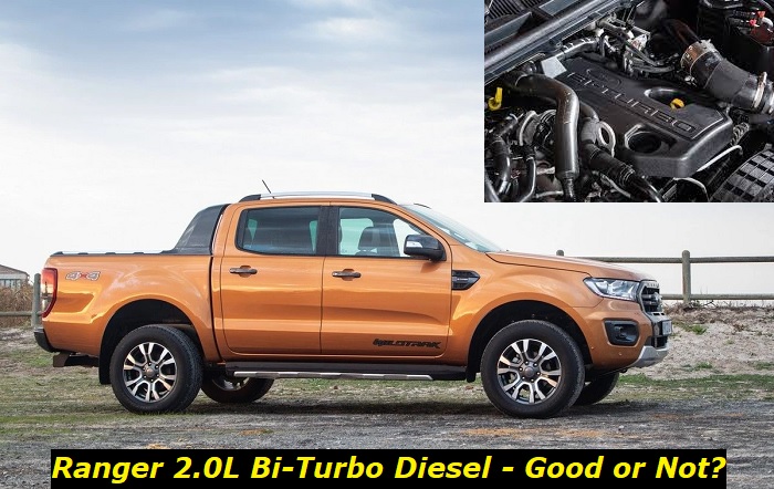 Ford Ranger 2.0 EcoBlue Bi-Turbo: Problems, Durability, and Main Features