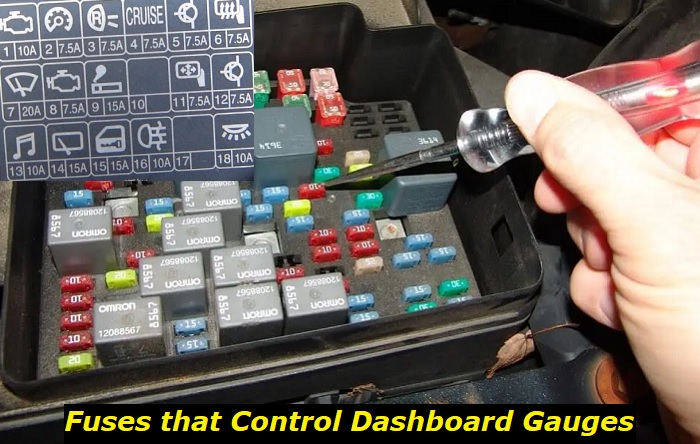 What Fuse Controls the Dashboard Gauges? Let’s Investigate