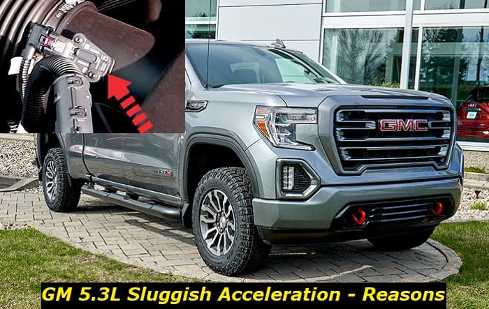 5.3 Sluggish Acceleration – Why? What to Do to Improve It?