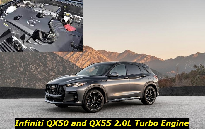 2019-2024 Infiniti QX50 2.0L Turbo Engine (KR20DDET): Problems ...