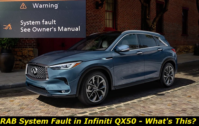 Infiniti QX50 “System Fault” Warning - What’s This?