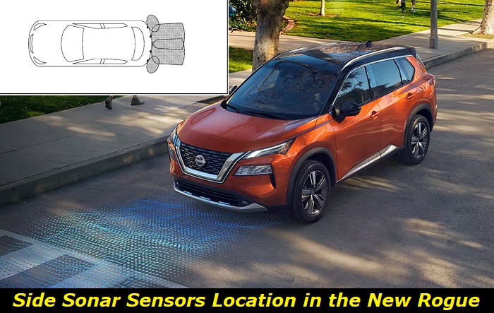 Where Are the Side Sonar Sensors Located on the 2023 Rogue? And How Do ...