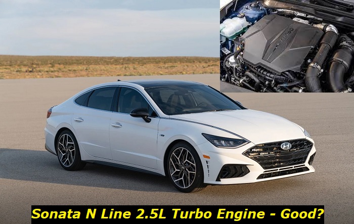 2020-2024 Hyundai Sonata N Line 2.5L Turbo Engine (G4KP): Problems ...