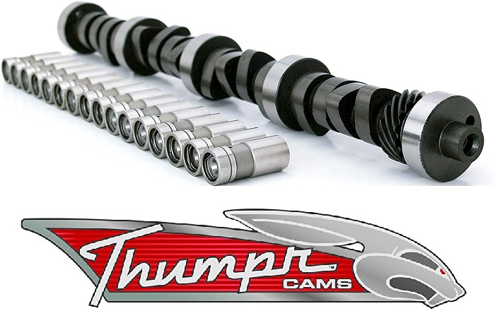 Thumpr Cam Problems – Why Don’t We Recommend These Cams?